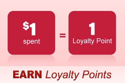 Check & Redeem Points | Pet Lovers Centre Singapore